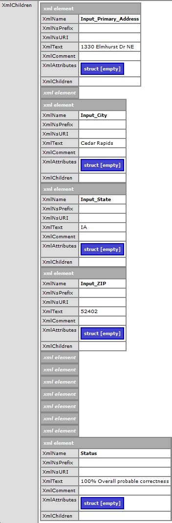 Coldfusion Best Way To Validate Address With Geocode Stack Overflow