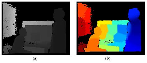 Remote Sensing Free Full Text Dgs Slam A Fast And Robust Rgbd Slam In Dynamic Environments