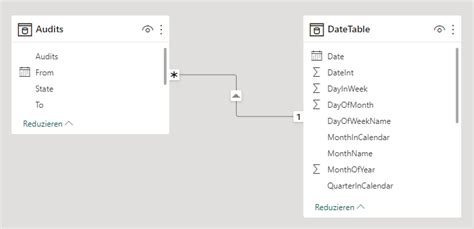 Gantt Chart Visual Matrix Filter Columns And Row Microsoft