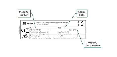 Where To Find The Serial Number