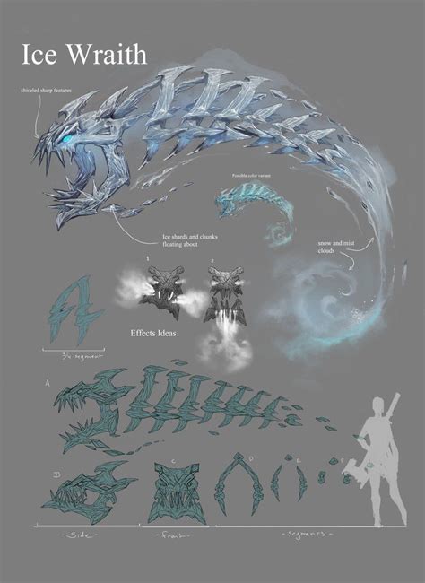 Elderscrolls Online On