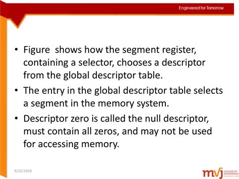 Subject Name Microprocesor Subject Code 10cs45 Ppt Download