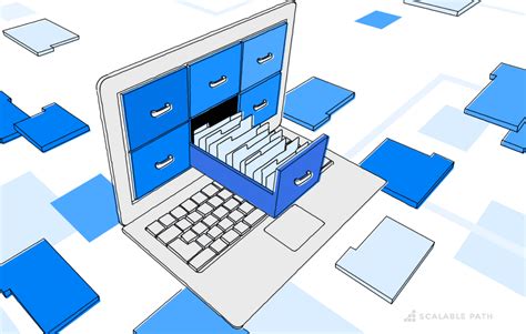 How To Use The Fibonacci Scale To Estimate Story Points Scalable Path®