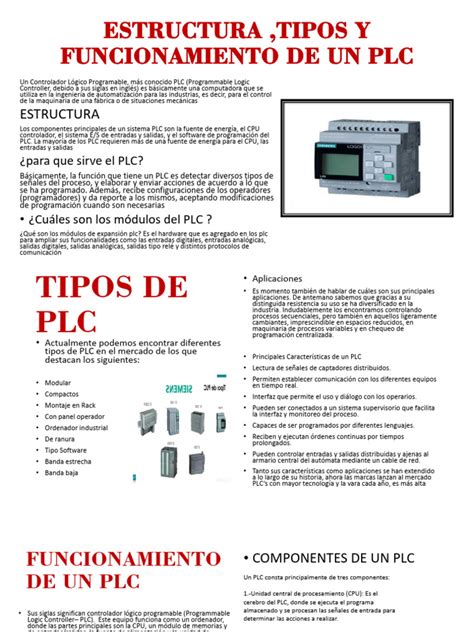 Estructura Tipos Y Funcionamiento De Un Plc Descargar Gratis Pdf Controlador Lógico