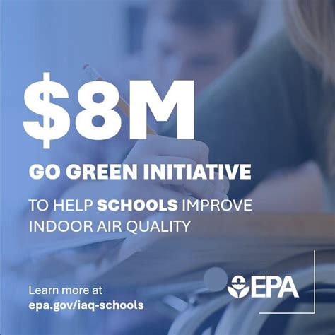 Epa State And Local Climate And Energy Program On Linkedin Icymi Epa Announced Selected