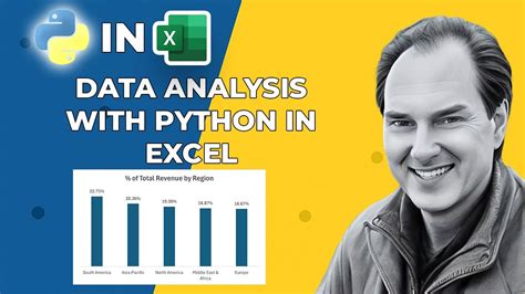 Python Data Analysis In Excel 📈🐍 Youtube