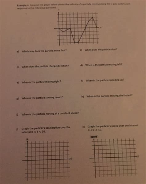 Which Way Does The Particle Move First When Does Chegg