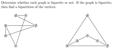 Solved Determine Whether Each Graph Is Bipartite Or Not If Chegg