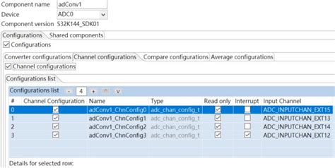 Ftm Pdb Adc Trigger Goes Wrong On S32k148 Nxp Community