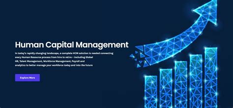 A Complete Guide On Oracle Planning And Budgeting Cloud Service Pbcs By Emma Medium