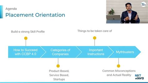 rahina pinjari on linkedin day28 30daysofcodechallenge