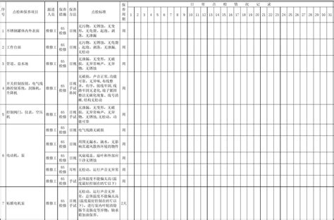 设备维护保养计划表 新 word文档免费下载 文档大全