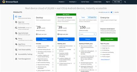 5 Best Test Automation Software For Top Automated Testing Software Testing Stuff