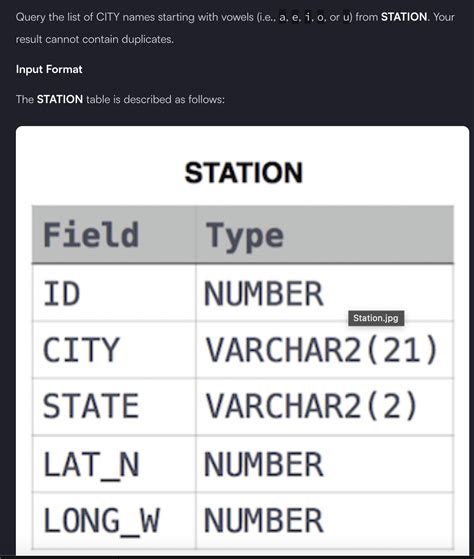 Hacker Rankmysql Weather Observation Station 6