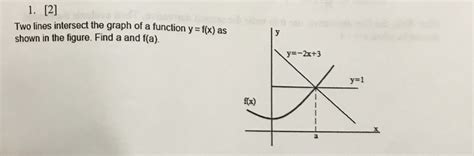 solved 1 12] two lines intersect the graph of a function y