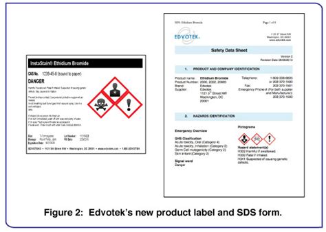 Understanding Safety Data Sheets Sds And Product Labels The