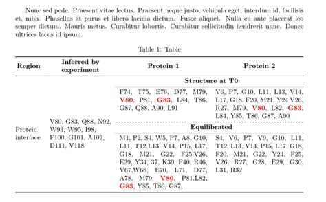 Fit A Large Table Into A Page Without Resizebox Tex Latex Stack