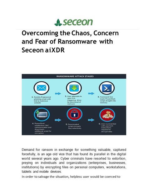 Ppt Overcoming The Chaos Concern And Fear Of Ransomware With Seceon Aixdr 2 Powerpoint
