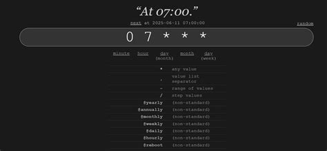 Support Nodiaque Gameserver Docker Page 8 Docker Containers Unraid