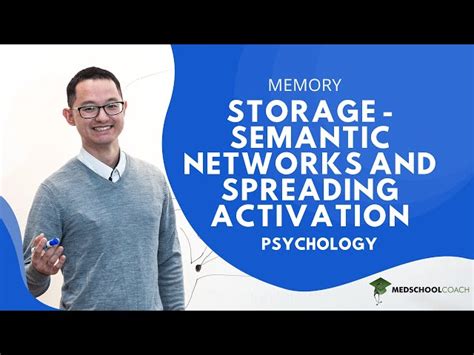 Semantic Network Psychology