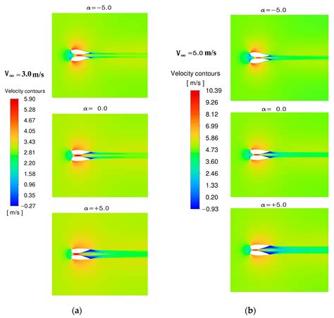 High Power Output Augmented Vertical Axis Wind Turbine