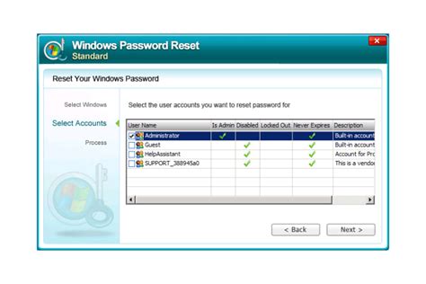Best Password Reset Tools For Windows