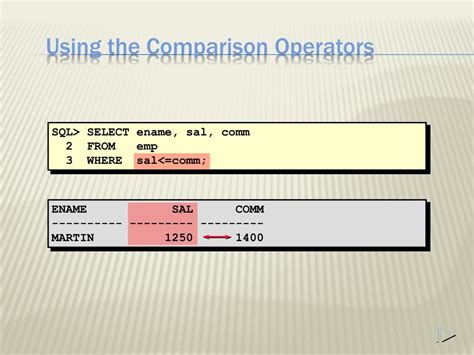 Ppt Introduction To Oracles Sql Powerpoint Presentation Free