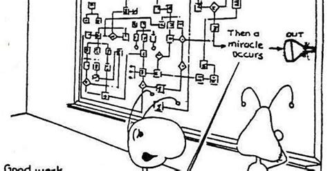 [tmps] The Magic Of Problem Solving Album On Imgur