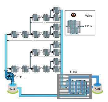 Recently Published By Autodesk Researchers