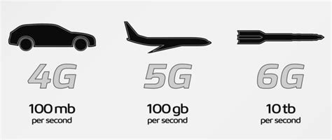 Mani Kumar Addanki Pmp® Posted On Linkedin