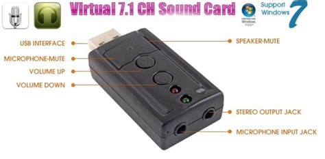 How To Use Sound Card Emulator To Create A Virtual Sound Card Dr Fone