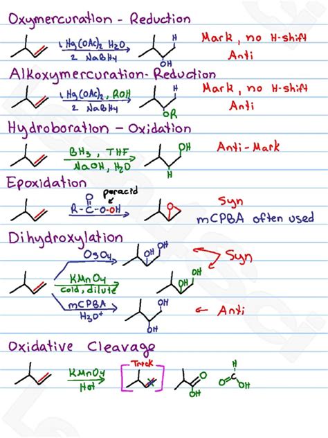 Leah4sci Orgo Cheat Sheet Collection Pdf