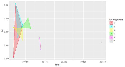 R How To Fill Colors Correctly In Geom Polygon In Ggplot Stack Overflow