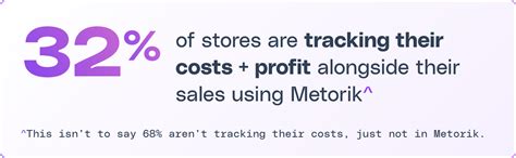 Introducing Metorik Insights For WooCommerce 2024 Edition Metorik