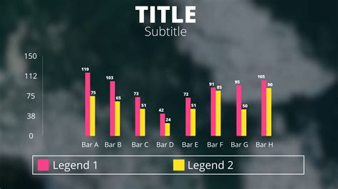 Node Charts Info Graphs For Blender Using Geometry Nodes Blender Market