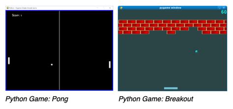Introduction To Python Programming 2020 Sales Landing Page Blockcyber
