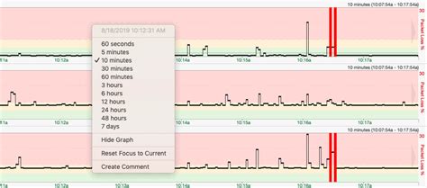 Pingplotter A Full Review Of This Network And Bandwidth Troubleshooting