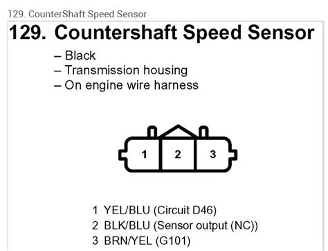 Where Is The Output Speed Sensor Located