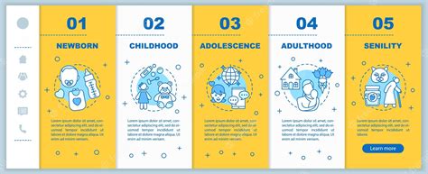 Premium Vector Human Lifecycle Onboarding Mobile Web Pages Vector Template