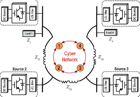 Schematic Of The Microgrid Prototype Radial Electrical Connection And Download Scientific