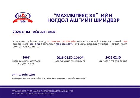 📢МАХИМПЕКС ХК НОГДОЛ АШГИЙН Standard Investment Llc Facebook