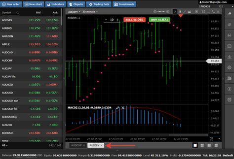 Applying Templates To New Plots Terminal Documentation Mobiustrader 7