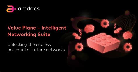 Openet On Linkedin Amdocs Networks Linkedin