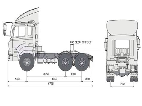 Chiều Cao Chiều Dài Xe Container được Quy định Như Thế Nào Bnt Rental