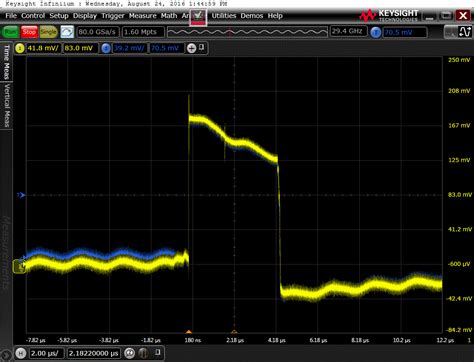 SI Test Fail For The SFP Ports Through The Retimer DS DF