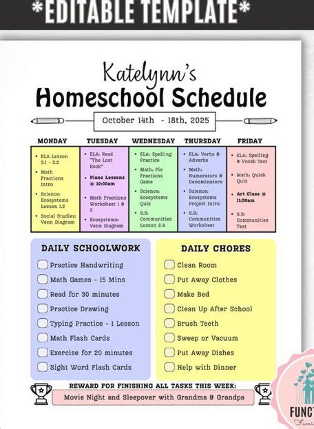 First Grade Assessment Checklist Artofit
