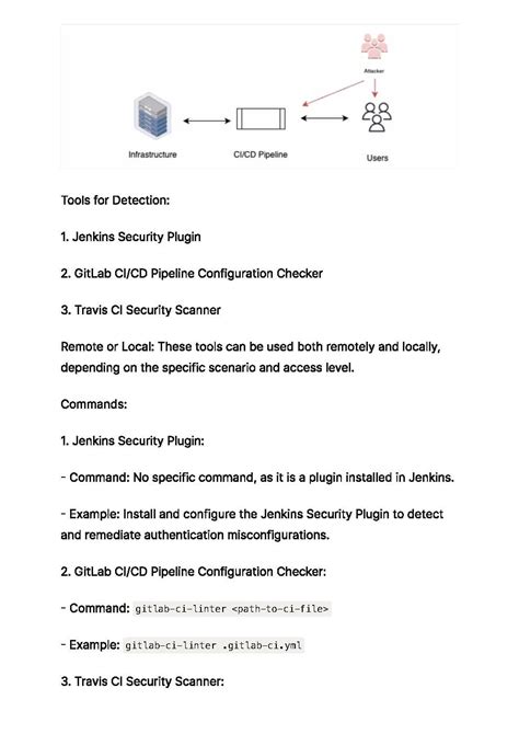 Attacking Against Devops Environment Pdf Connect 4 Techs