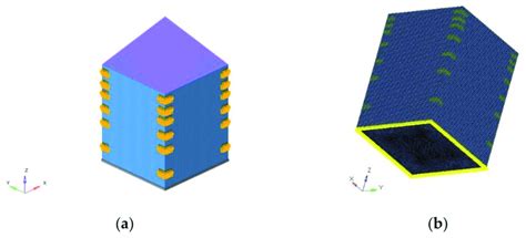 Picture Of The Bounding Box And Mesh Used For The Topology Optimization Download Scientific