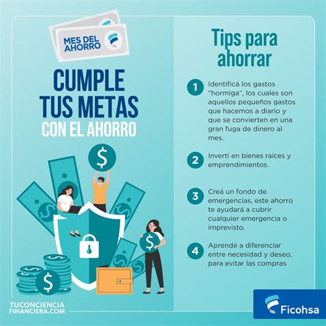 Ficohsa Consejos Tuconcienciafinanciera Mesdelahorro Banco