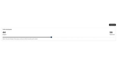 Abfinal Ab Testing And Cro Boost Conversions By Abtesting Landing Pages Content And Themes